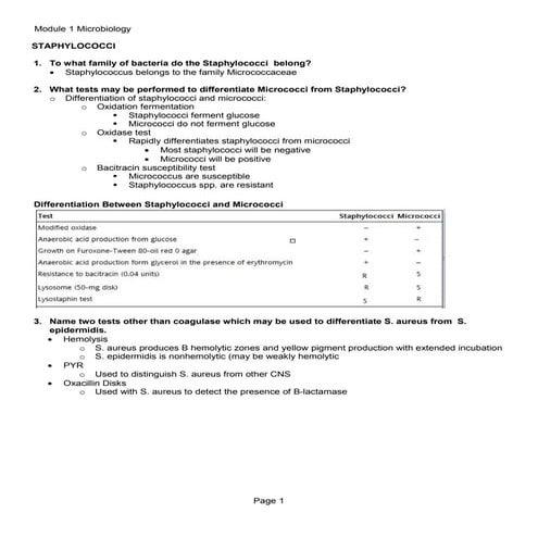 Micro part1 study guide | PDF