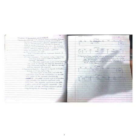 Microprocessor And Programming Unit 3pdf