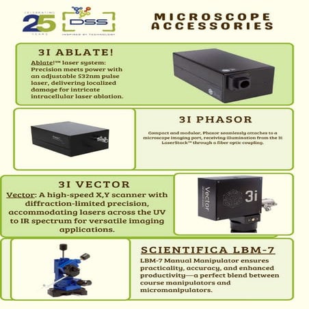 DSS Imagetech - Enhancing Precision with Premium Microscope Accessories ...