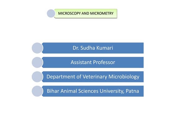 Parts-of-the-Microscope-and-its-function.pptx