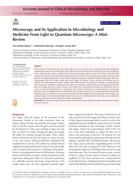 History Of The Microscope Ppt