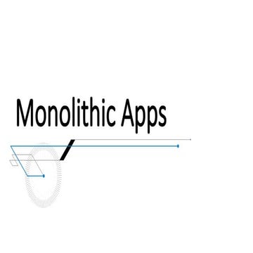 Microservices on - Monolithic Application | PPT
