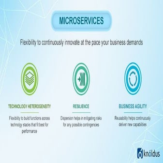 Microservices - Flexibility to continuously innovate at the pace your ...