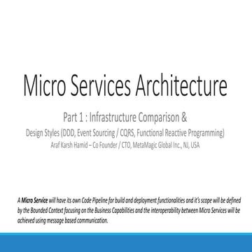 MicroServices-Part-1.pdf | Computing | Technology & Computing