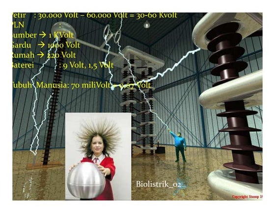 GKL Resume 2015 | PDF