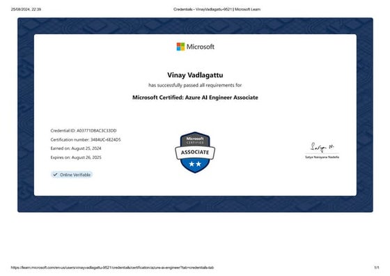 Microsoft Sharepoint Certified professional | PPT