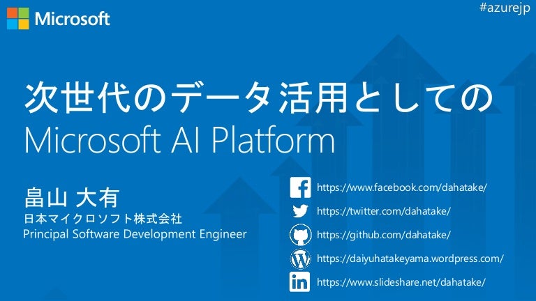 Microsoft AI Platform