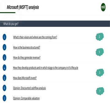 Microsoft analysis.pptx