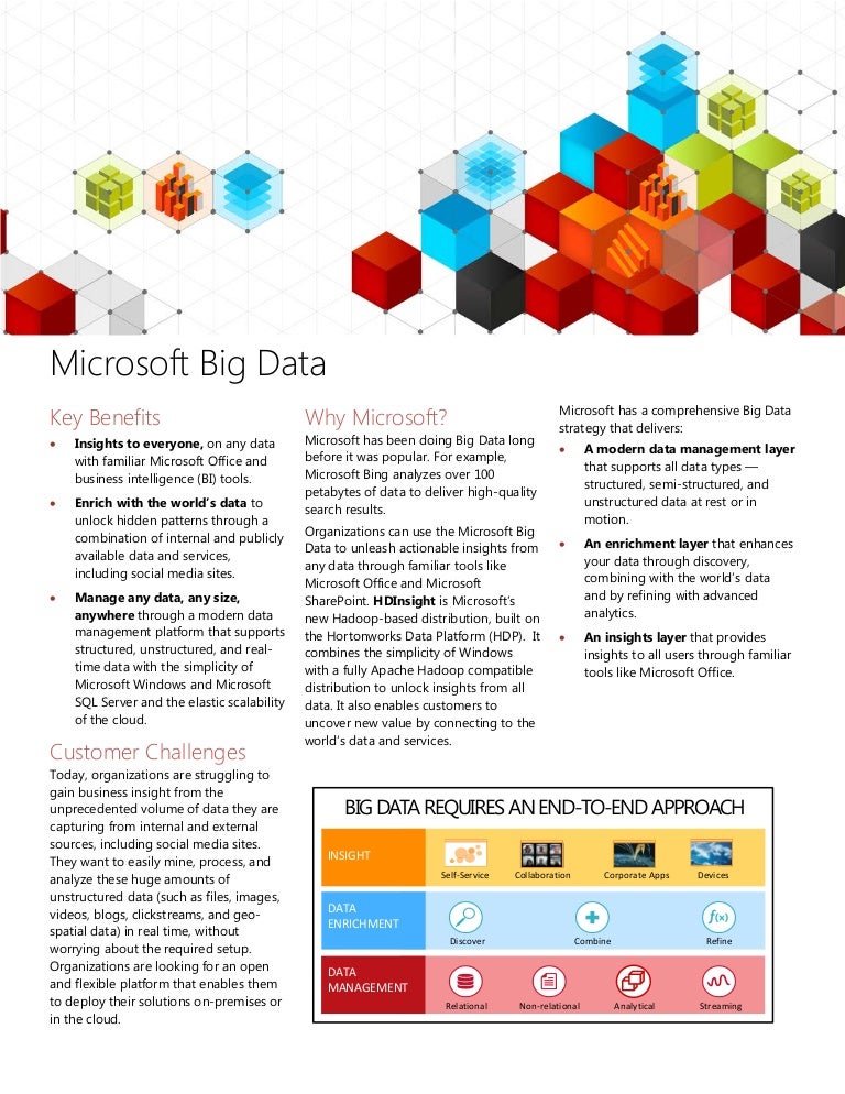 Microsoft Big Data