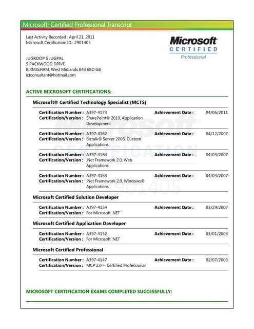 MS_Learning_Transcript (6).PDF | Computing | Technology & Computing