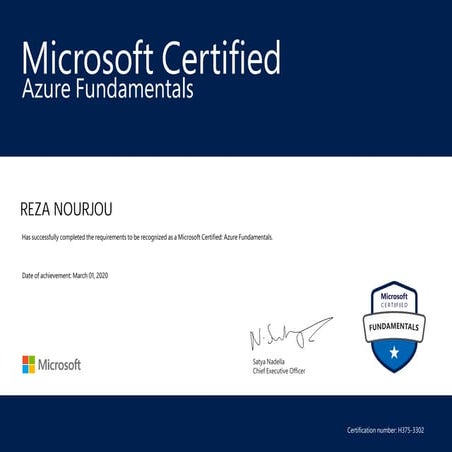 Microsoft Certified: Azure Fundamentals | PDF