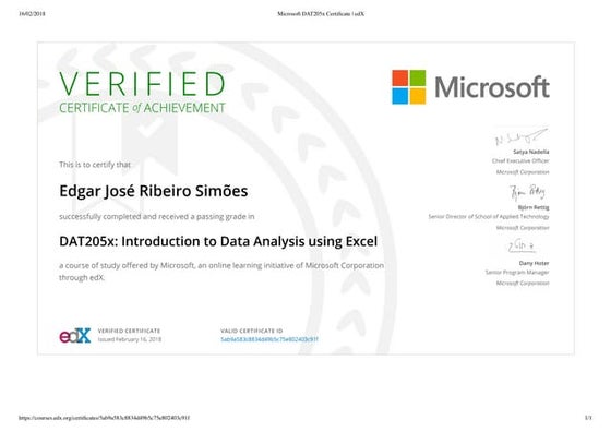Microsoft DAT206x Certificate _ edX | PDF