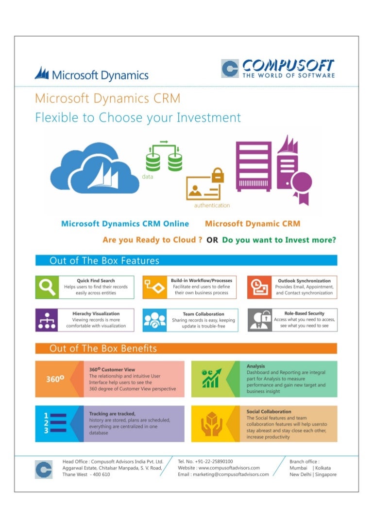 What is microsoft dynamics crm - speedmommy