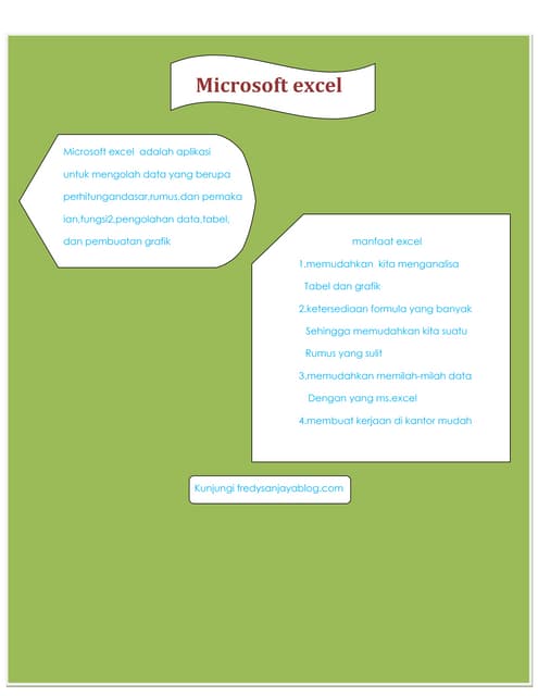 Penjelasan Microsoft Excel | PPT