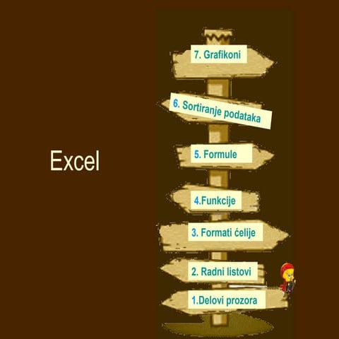 Microsoft excel | PPT