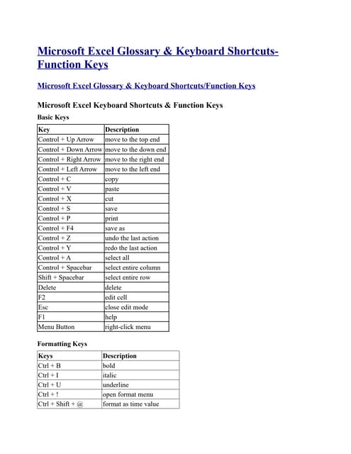 Microsoft Excel Keyboard Over The Mouse Pdf