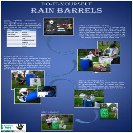 Rain Barrel Poster | PDF