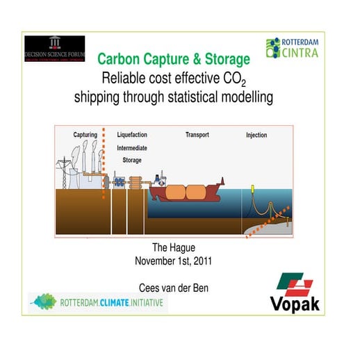 Modeling the CO2 hub terminal concept | PDF