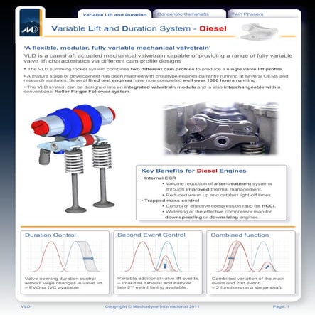 Mechadyne Diesel VLD | PDF