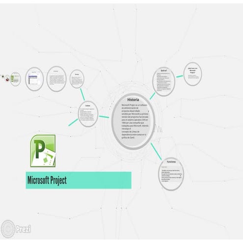 Microsoft project | PPT