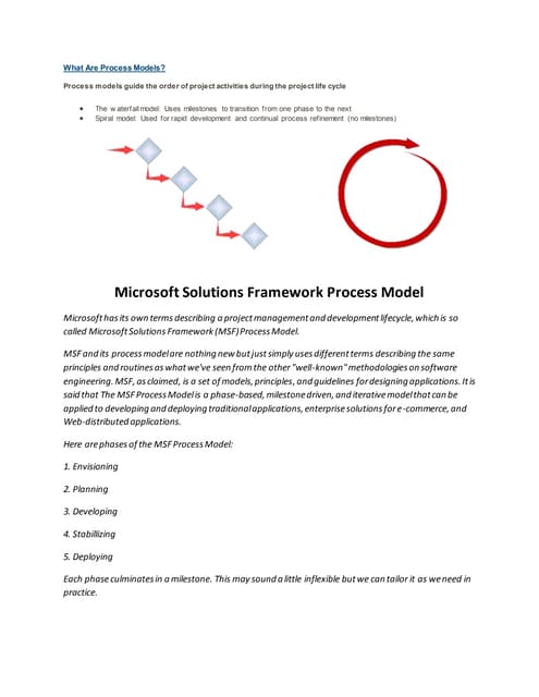 Microsoft solutions framework | PPT