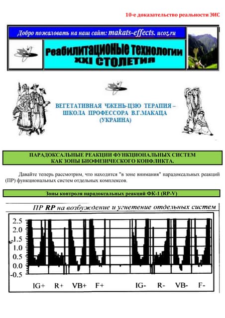 Microsoft word doc-1 | PDF