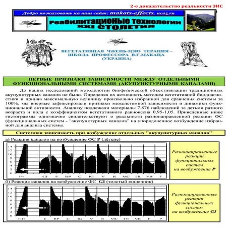 Microsoft word doc-2 | PDF