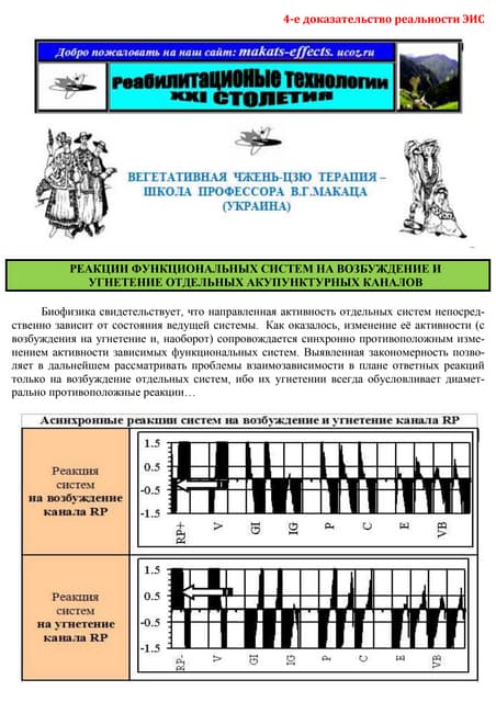 Microsoft word doc-1 | PDF