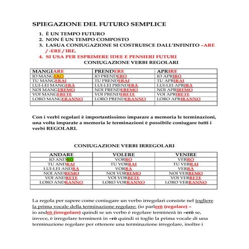 Microsoft word grammatica unita 15 - rete 1 - unita 7 rete a2 | PDF