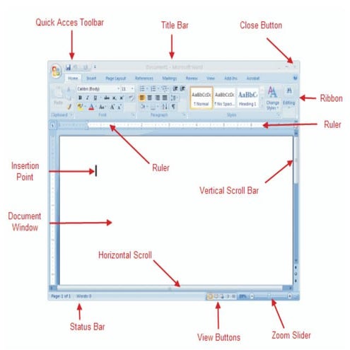 Microsoft word2007 | PPT