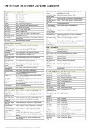 Microsoft excel shortcut keys | PDF