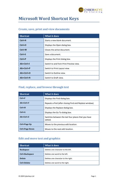 Microsoft Word - Basics Lesson Plan.docx