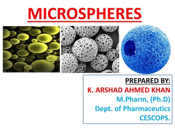 microspheres types , preparation and evaluation | PPT