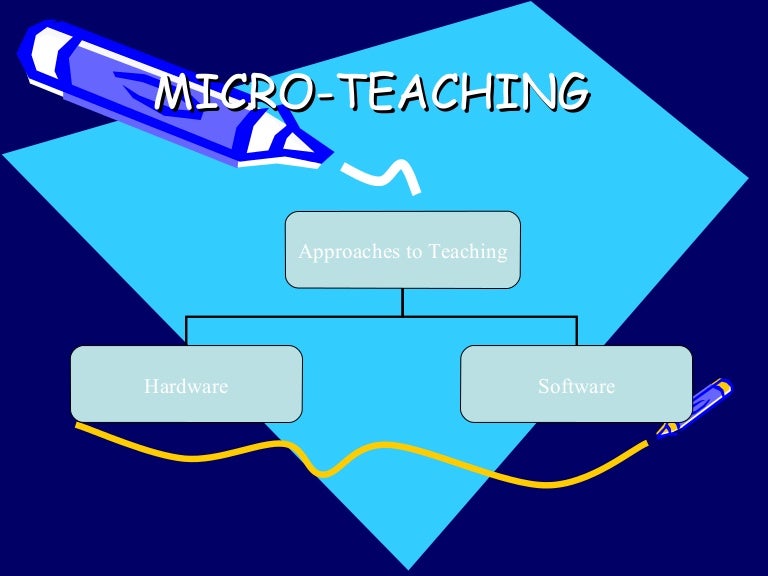 Micro Teaching