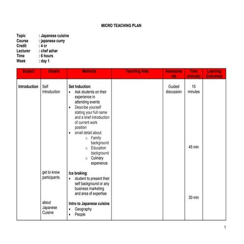 Micro Teaching PlanMSU copy.docx