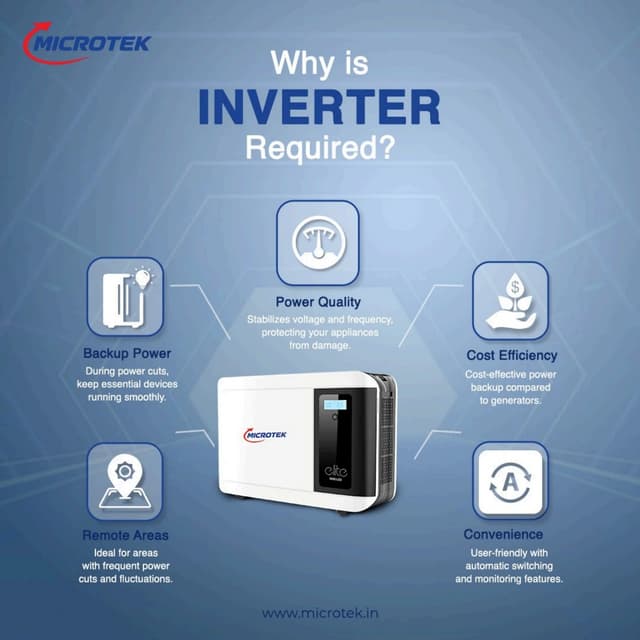 Microtek's Guide: Why Inverter is a Must-Have for Your Home | PDF