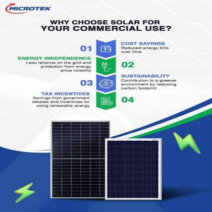 Microtek Solar Panels – A Smarter Way to Power Your Home with Clean ...