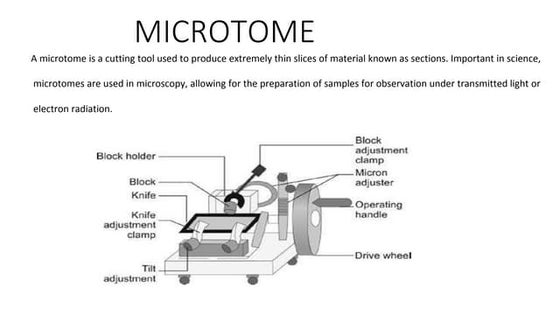 Types Of Microtomes In Histopathology | PPTX