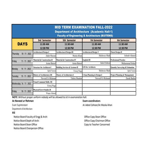 MID-TERM EXAMINATION - FALL 2022.pdfffff | PDF