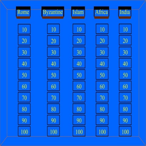 Roman Empire Map | DOC