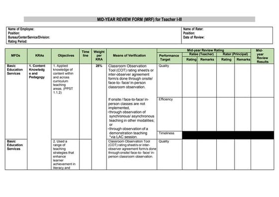 -Appendix C-02- COT-RPMS Rating Sheet for T I-III for SY 2022-2023.pdf