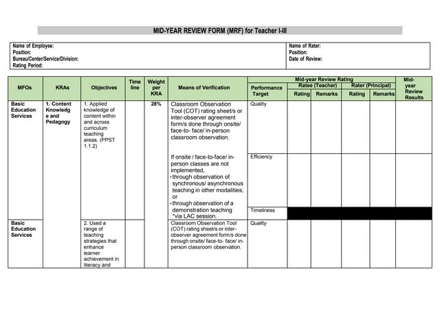 TEACHER REFLECTION FORM (2).docx