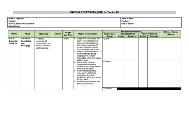 MID-YEAR-REVIEW-FORM-MRF-for-Teacher-I-III-2022-2023-Template.dotx