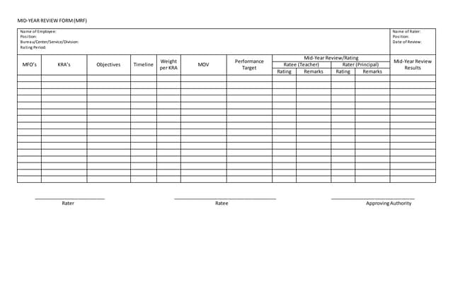 REMEDIAL-ATTENDANCE.docx