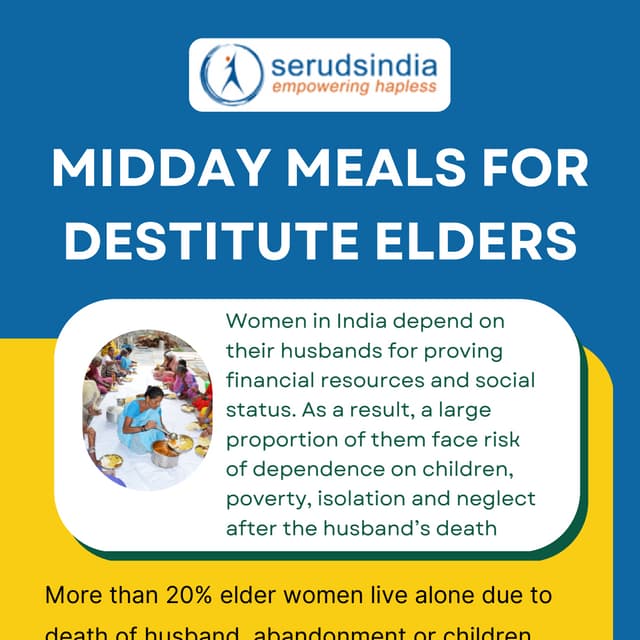 Donate Food For Elderly Homeless | PPTX
