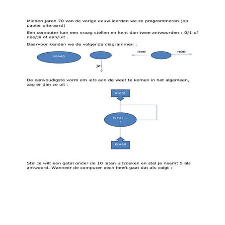 programmeren op papier | PDF