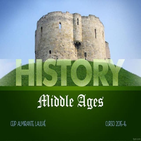 Middle Ages | PPT