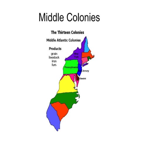 The Middle Colonies | PPT