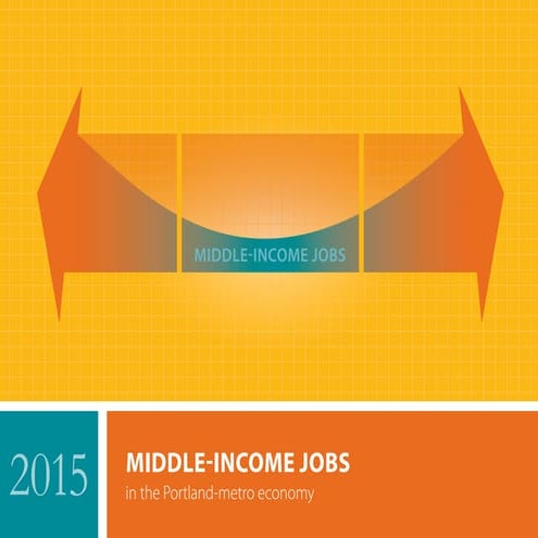 Middle income jobs in the Portland-metro economy | PPT