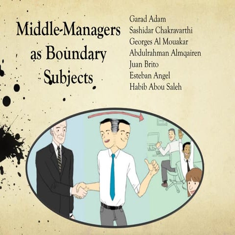 Middle managers as boundary subjects | PPT